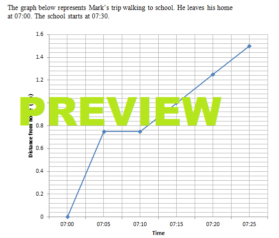 2019 – TERM 4 – GRADE 8 – MATHEMATICS – PAPER 1 • Teacha! 2019 – TERM 4 – GRADE 8 – MATHEMATICS – PAPER 1 • Teacha!