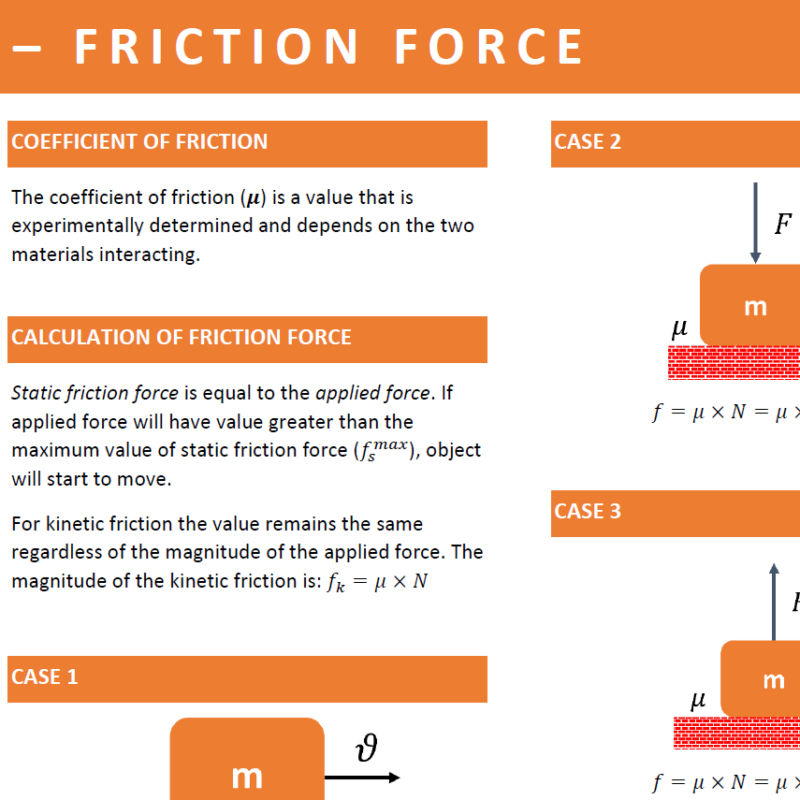Grade 10 – Electrostatics Multiple Choice Questions • Teacha! Grade 10 – Electrostatics Multiple Choice Questions • Teacha!