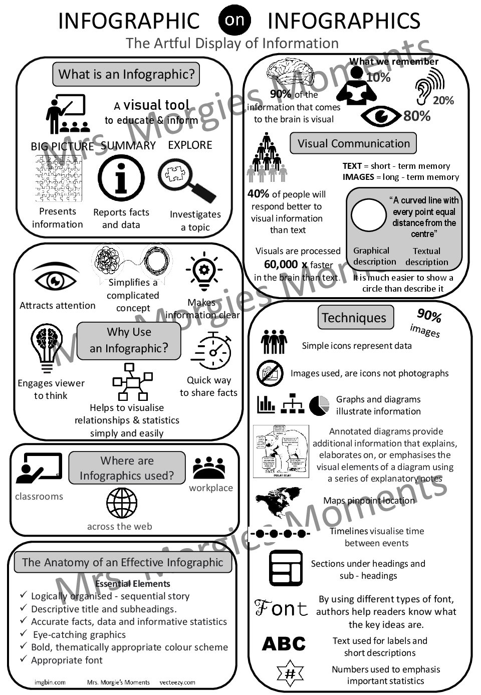 English (HL and FAL) – Grade 6 and 7 – Term 4 – Visual Text Task and ... English (HL and FAL) – Grade 6 and 7 – Term 4 – Visual Text Task and ...