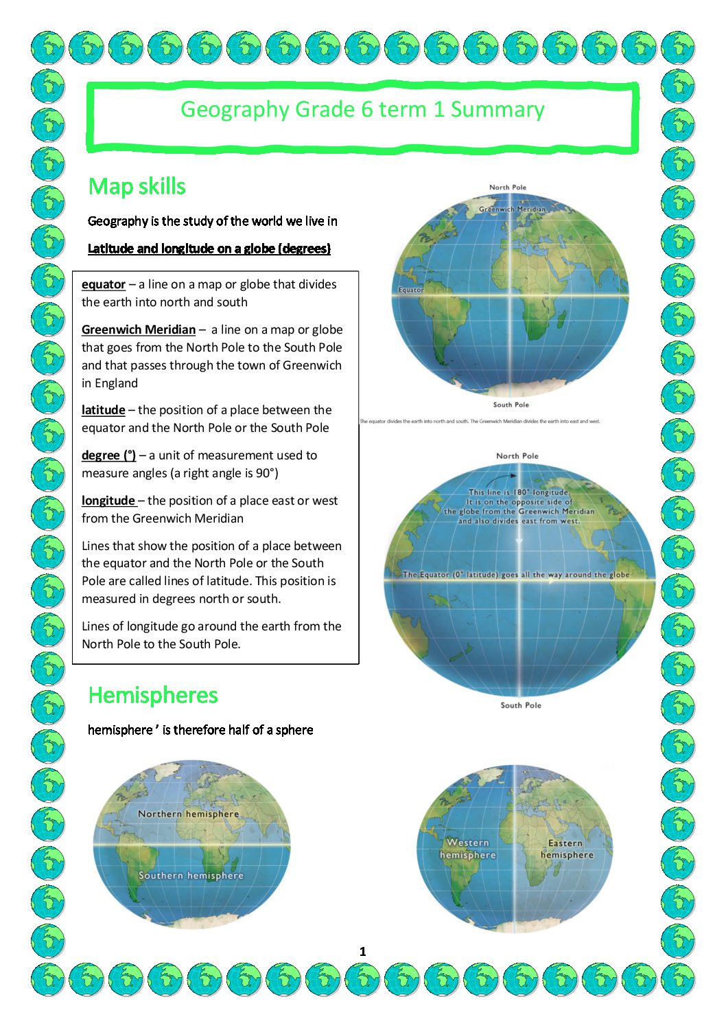 Geography Gr 6 Term 1 Summary • Teacha