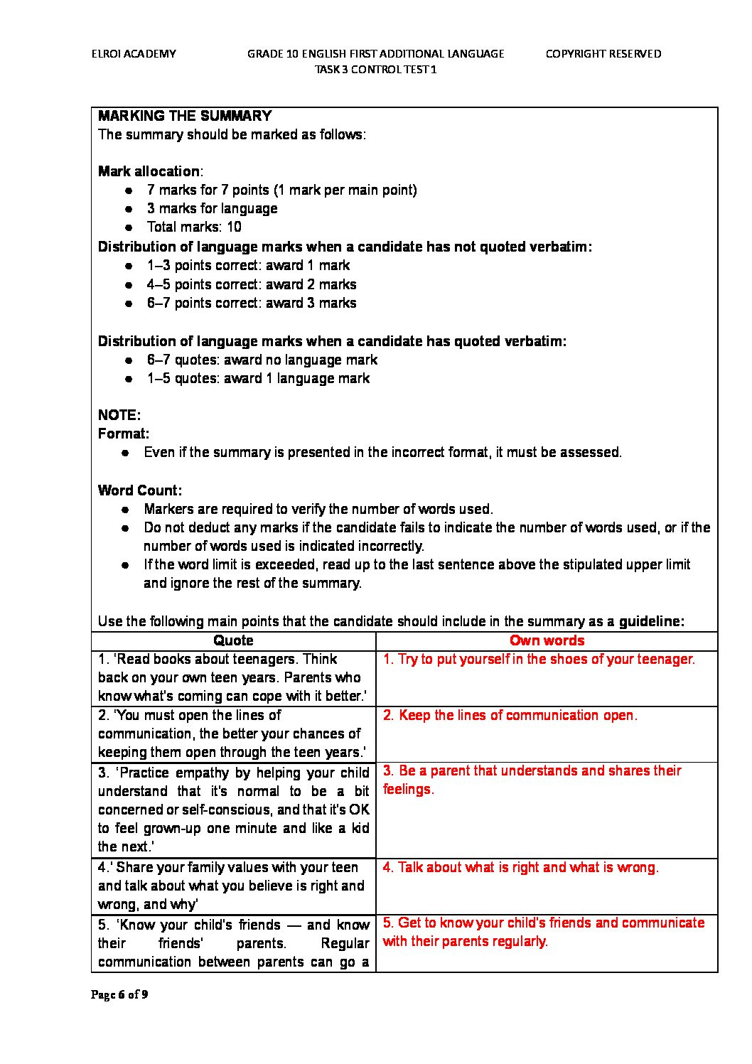 2022 Grade 10 English First Additional Language Task 3 Control Test 1 ... 2022 Grade 10 English First Additional Language Task 3 Control Test 1 ...