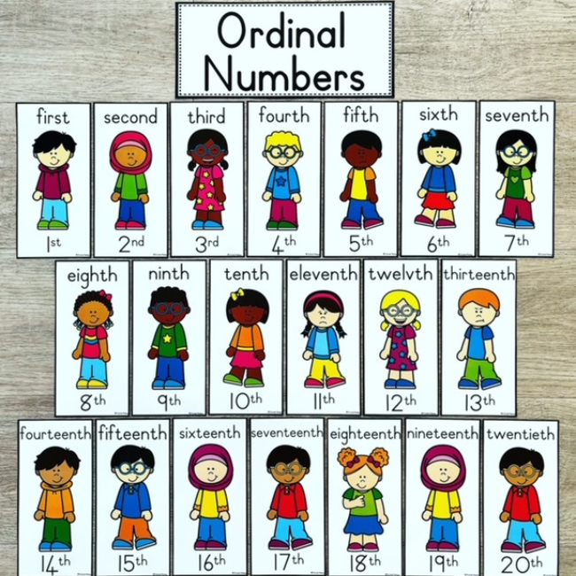 Ordinal Numbers 1-20 (Grade one font) • Teacha! Ordinal Numbers 1-20 (Grade one font) • Teacha!