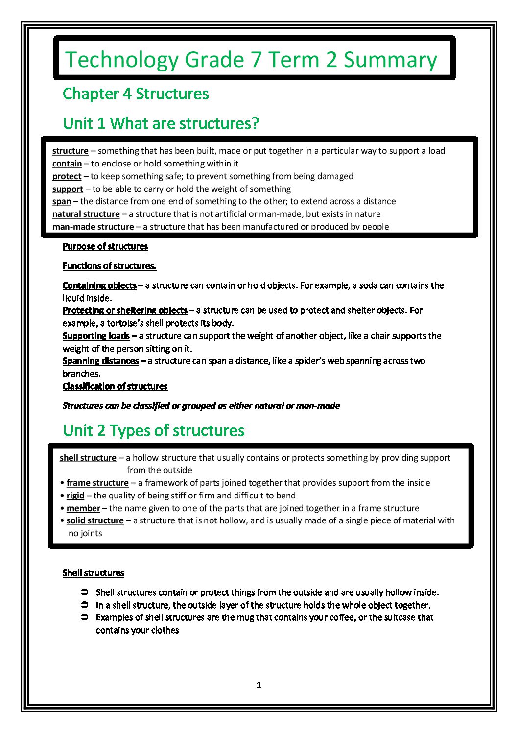 Technology Grade 7 Term 2 Summary • Teacha! Technology Grade 7 Term 2 Summary • Teacha!