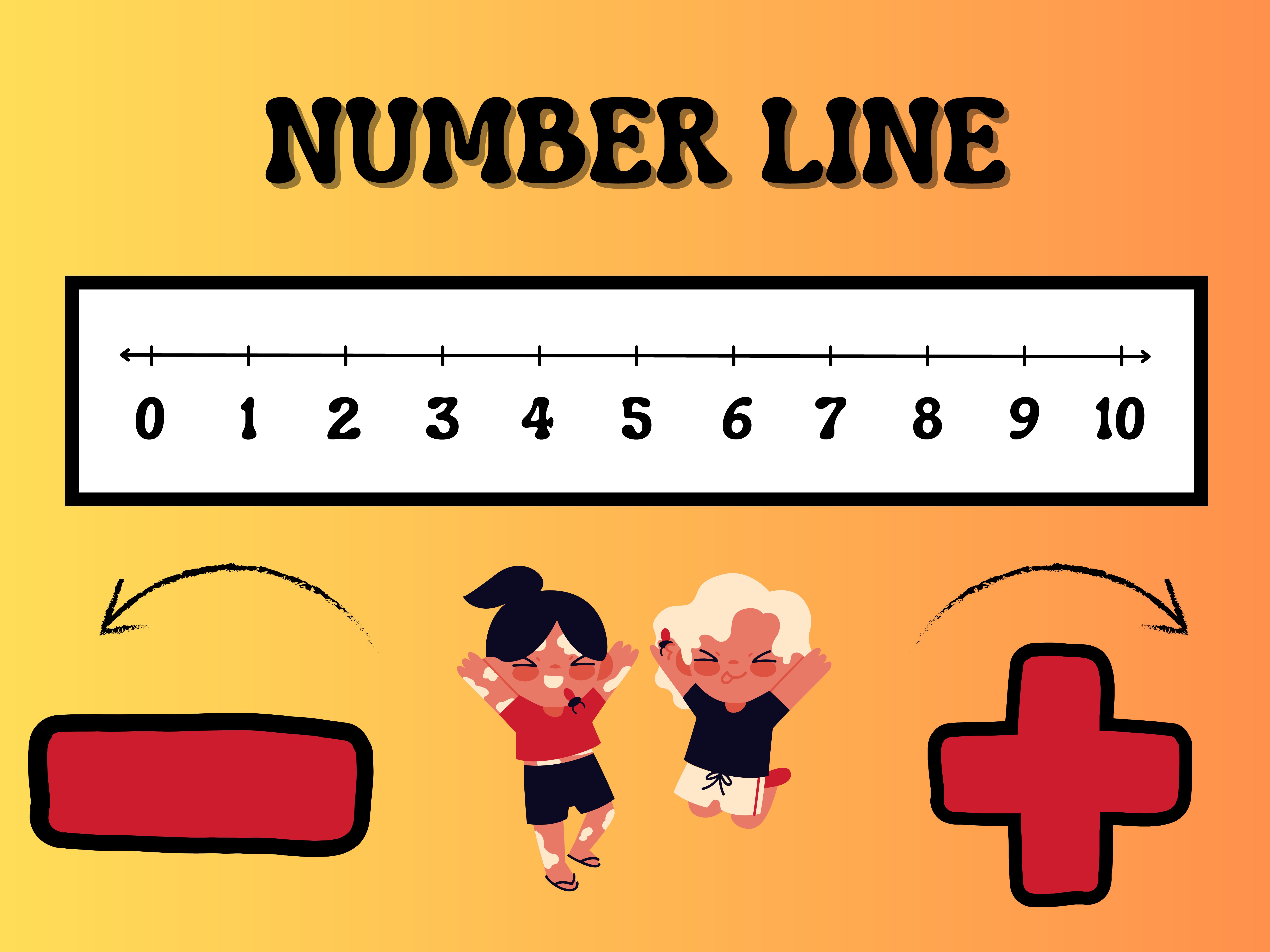 Number line 1-10 • Teacha! Number line 1-10 • Teacha!